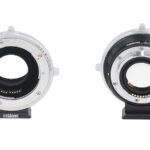 Recommended Canon EOS 100D Lenses - Daily Camera News