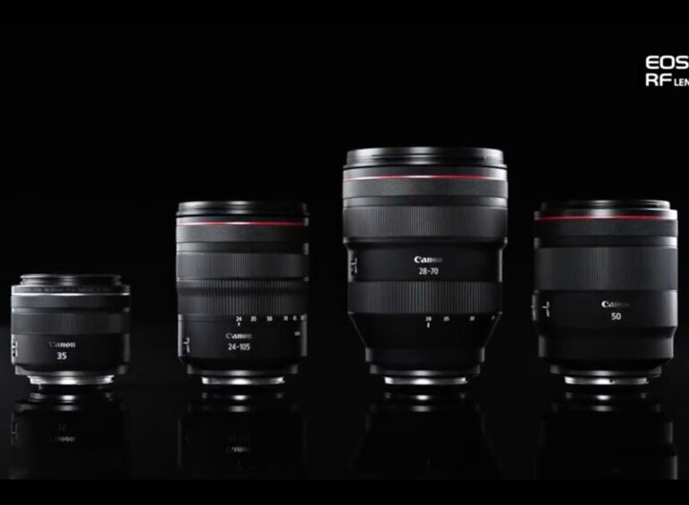 Updated Canon RF Lens Roadmap for 2021 - Daily Camera News