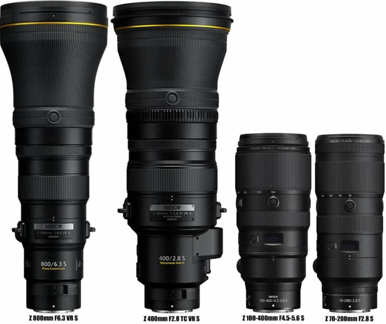 Nikon Nikkor Z 800mm f/6.3 VR PF S Lens Additional Coverage - Daily ...