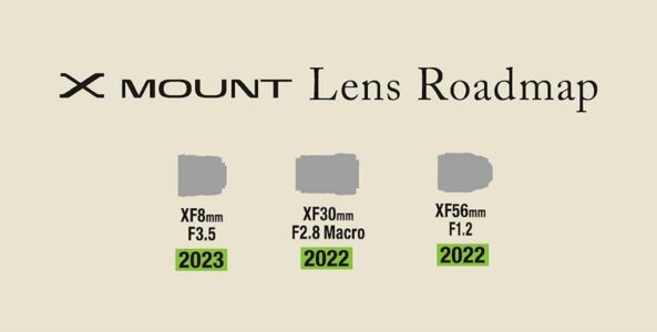Fujifilm Updates Lens Roadmap With 3 New Lenses - Daily Camera News