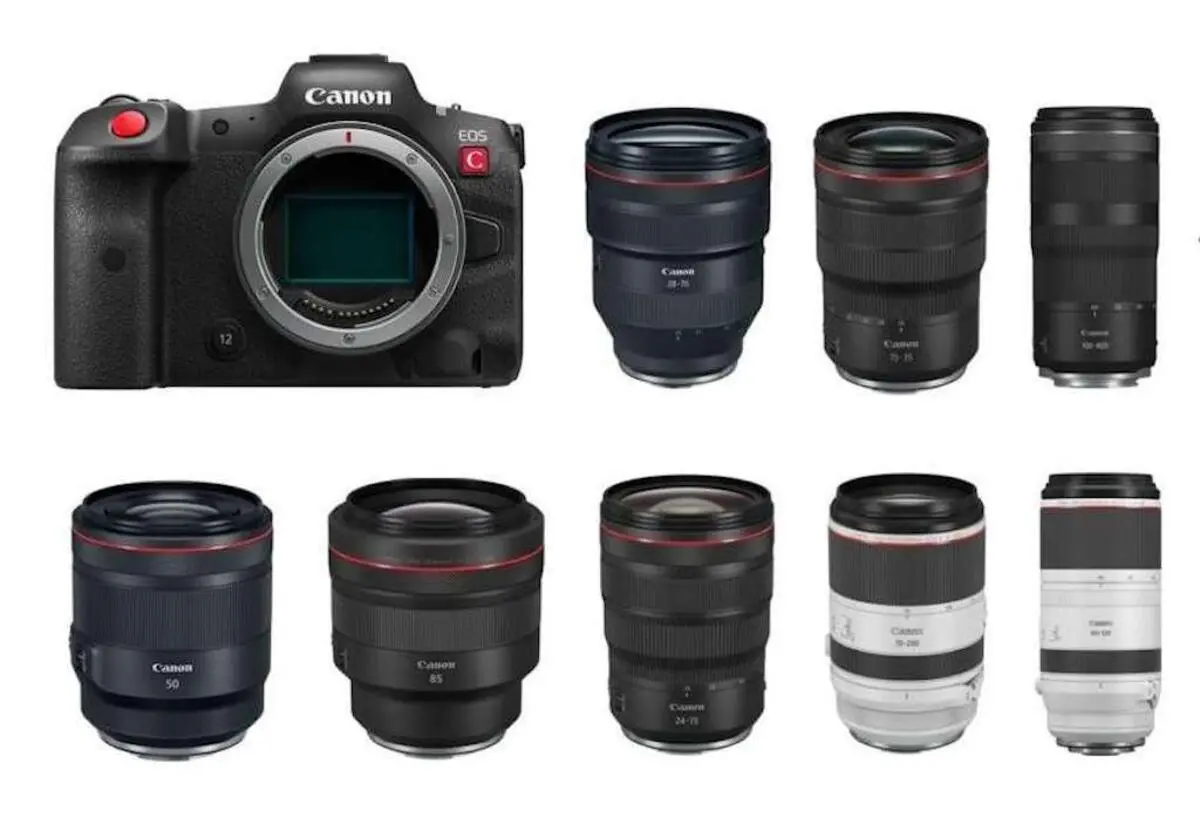 Best Lenses for Canon EOS R5 C - Daily Camera News